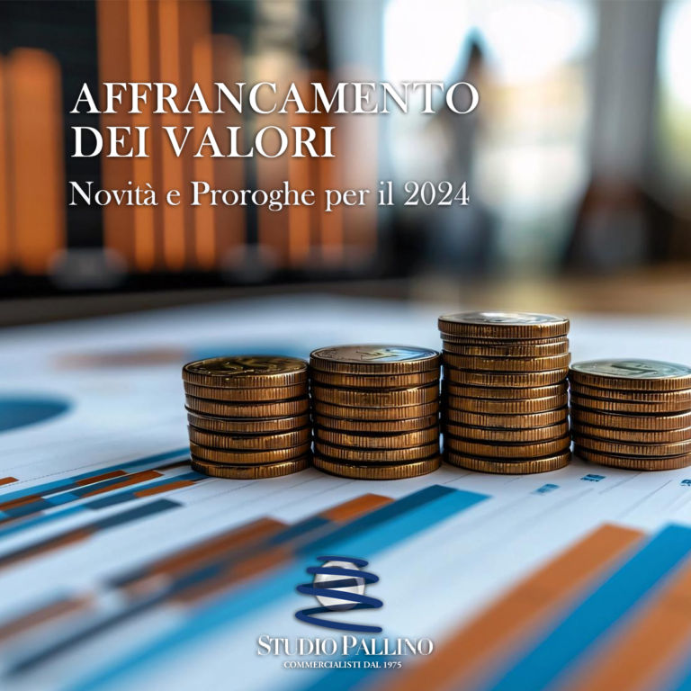 Termini di Presentazione delle Dichiarazioni Fiscali Novità introdotte ...